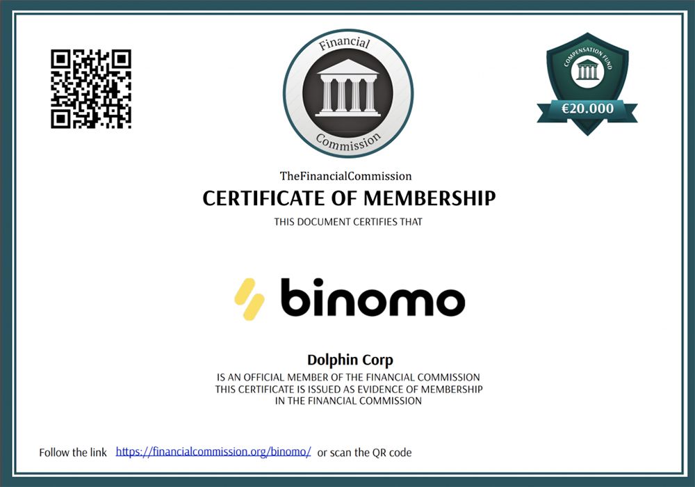 Why has Binomo become a popular platform in Pakistan? - News Nit
