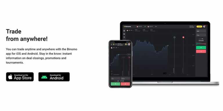 Why has Binomo become a popular platform in Pakistan? - News Nit